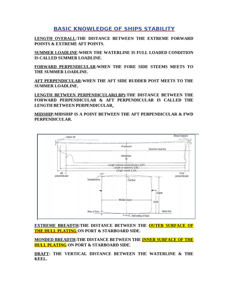 Ship Stability Basics and Calculations | PDF | Ships | Shipping