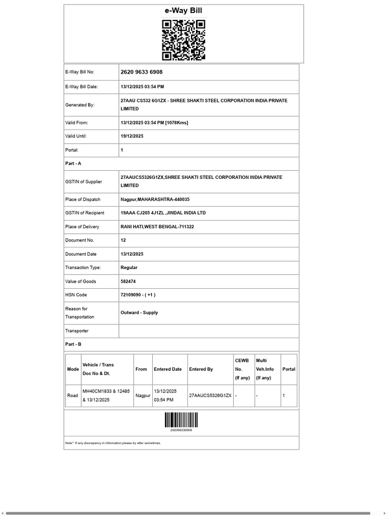 E-Way Bill for Shree Shakti Steel | PDF