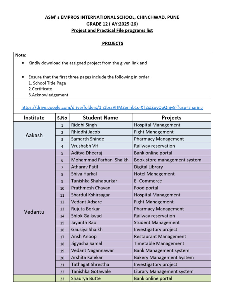 Grade 12 Project & Practical Guidelines | PDF | Sql | Data Management