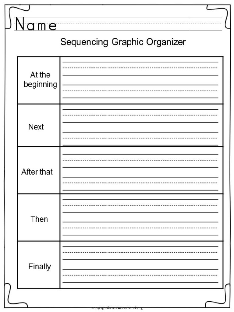 Graphic Organizer | PDF