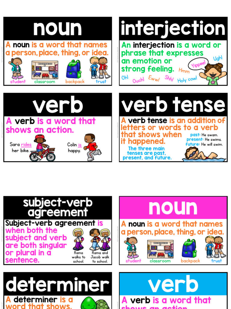 Grammar Word Wall | PDF | Verb | Phrase