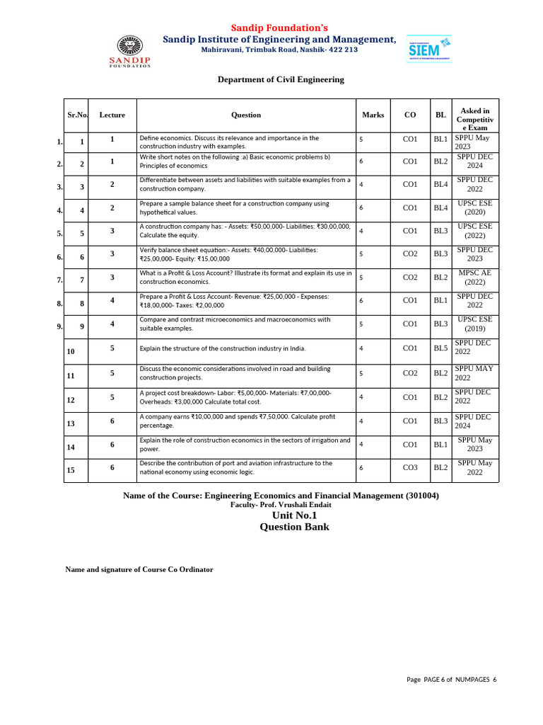 EEFM All Units Que Bank | PDF | Working Capital | Balance Sheet