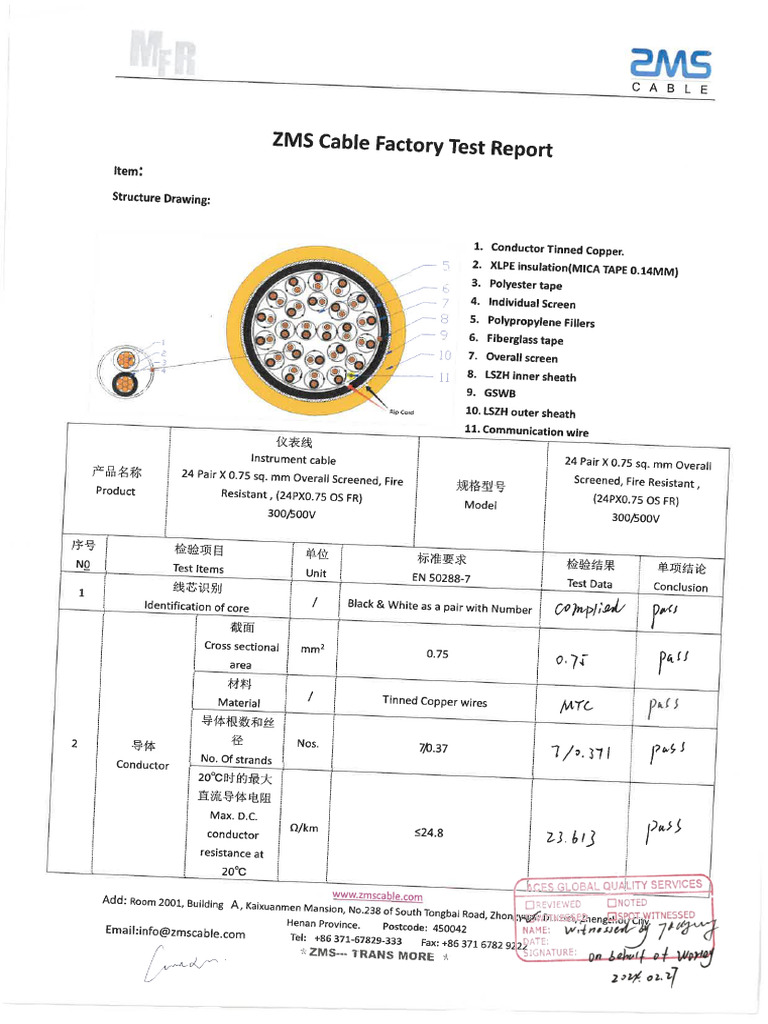 ZMS Cable Factory Test Report | PDF