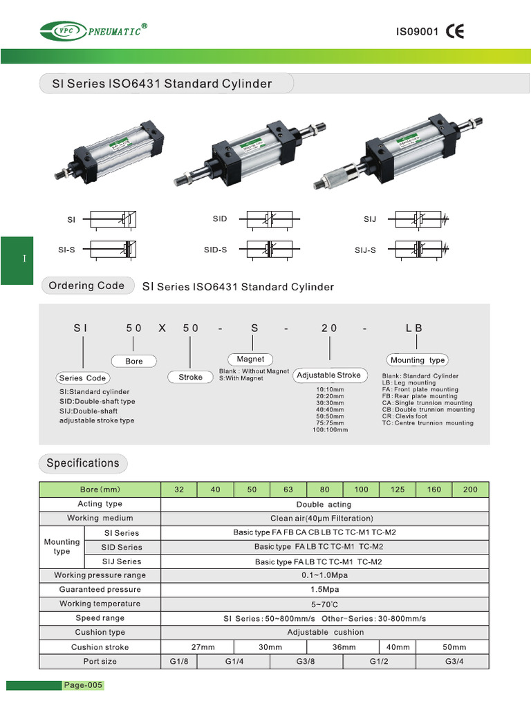 SI Series ISO6431 Standard Cylinder | PDF