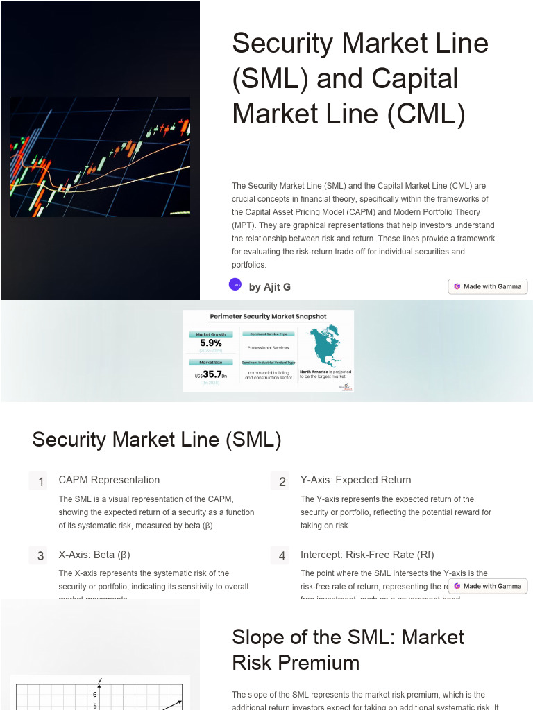 6 Security Market Line SML and Capital Market Line CML | PDF | Capital ...