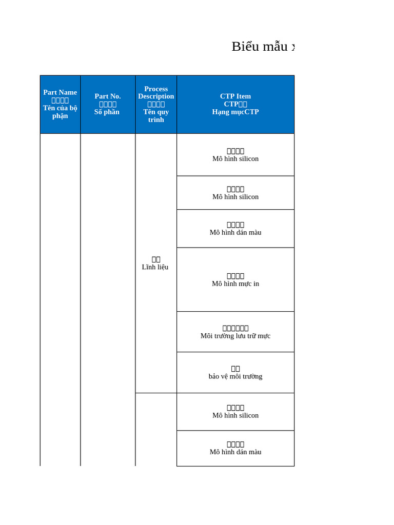 X Rubber IPQC Check List | PDF