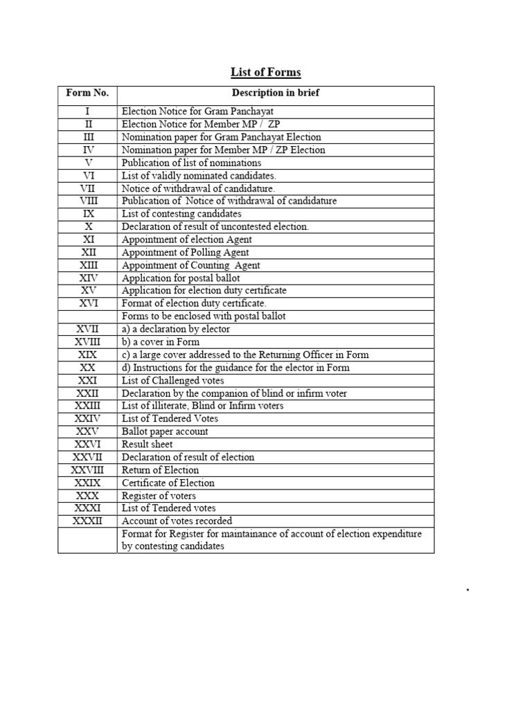 Statutory Forms For PR Bodies - 17.5.2018 12 | PDF | Absentee Ballot ...