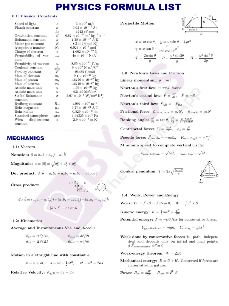 Physics-Formulas_251122_185319 | PDF | Mechanical Engineering | Quantity