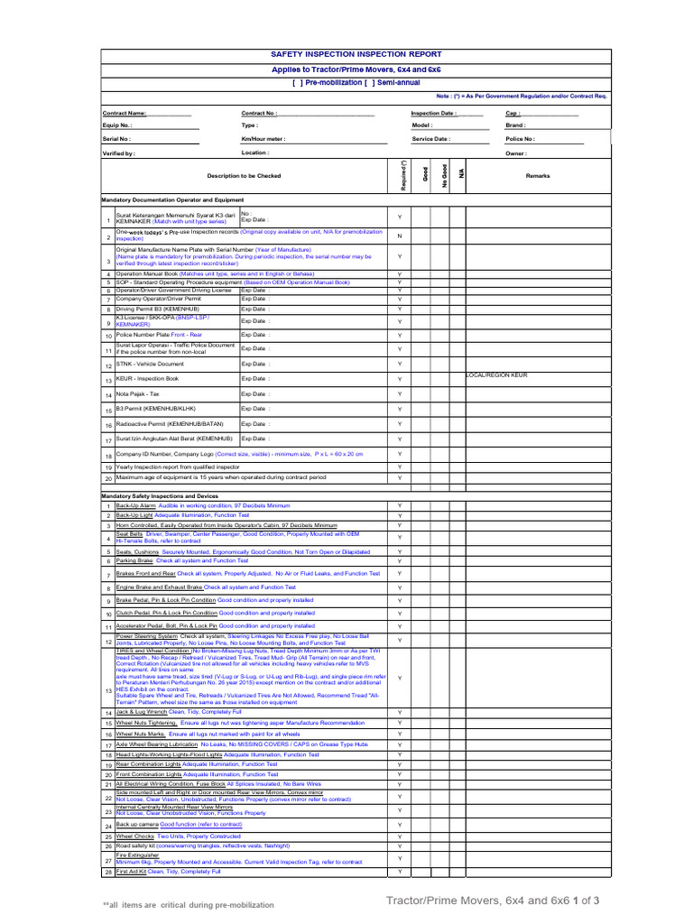 Pre-Mobilization Safety Inspection Checklist | PDF | Leak | Tire