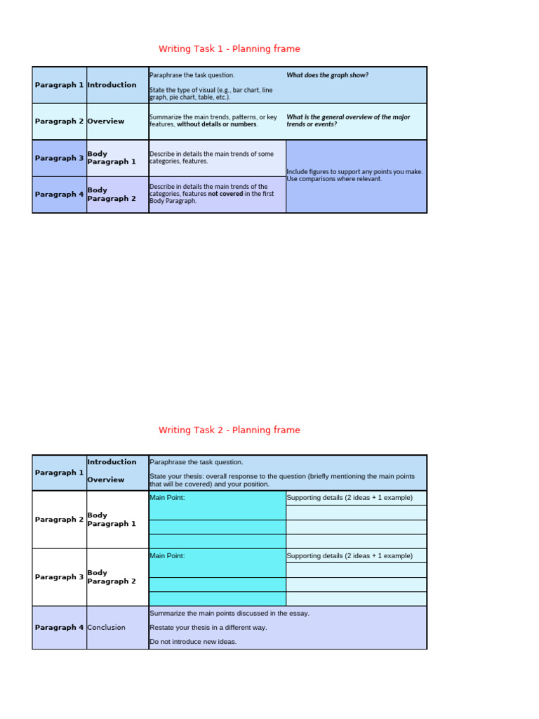 Planning Frame Writing Tasks 1 and 2 | PDF