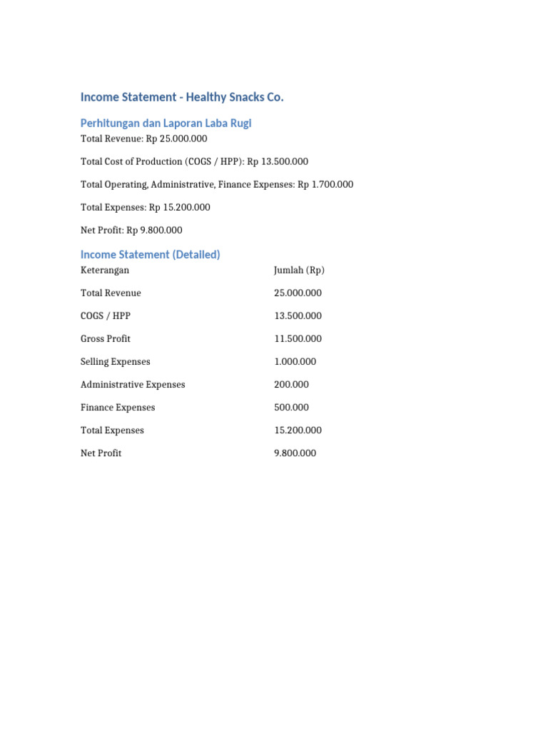 Income Statement Healthy Snacks | PDF