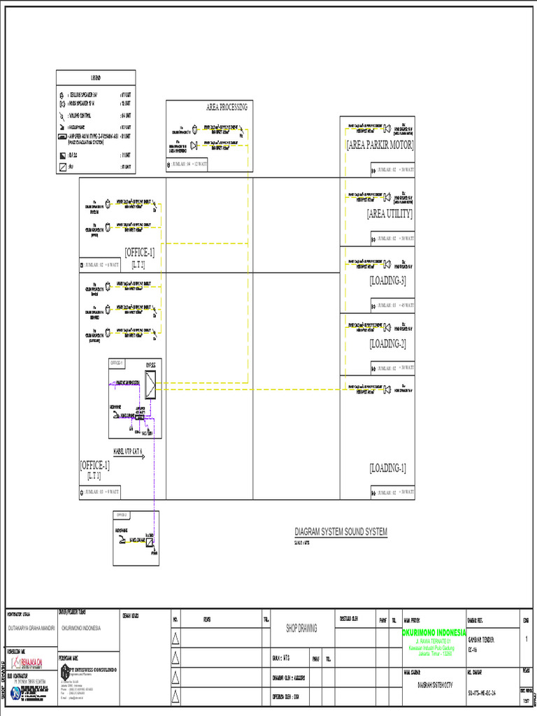 Combine - Sound | PDF