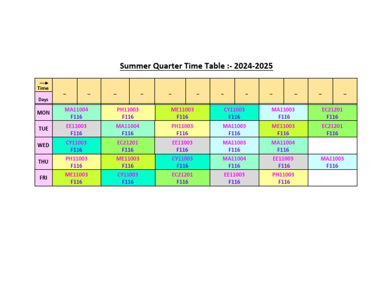 Summer Quarter | PDF