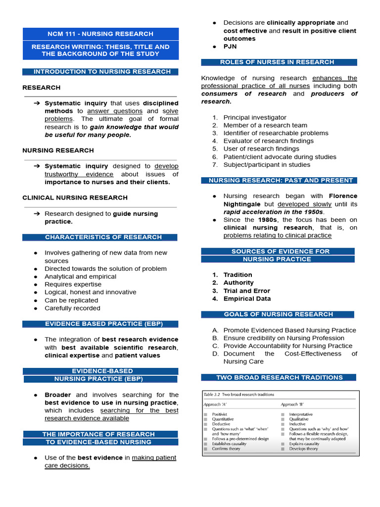 NURSING-RESEARCH_REVIEWER (1) | PDF | Hypothesis | Theory