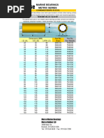 Scotsman Ice Machines Price List 2024 | PDF