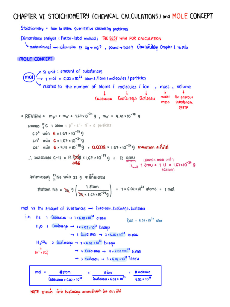 (Short Note) Chapter 6 Stoichiometry (Chemical Calculations) and The ...