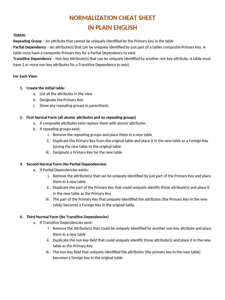 Normalization Cheat Sheet (1) | PDF | Table (Database) | Data Management