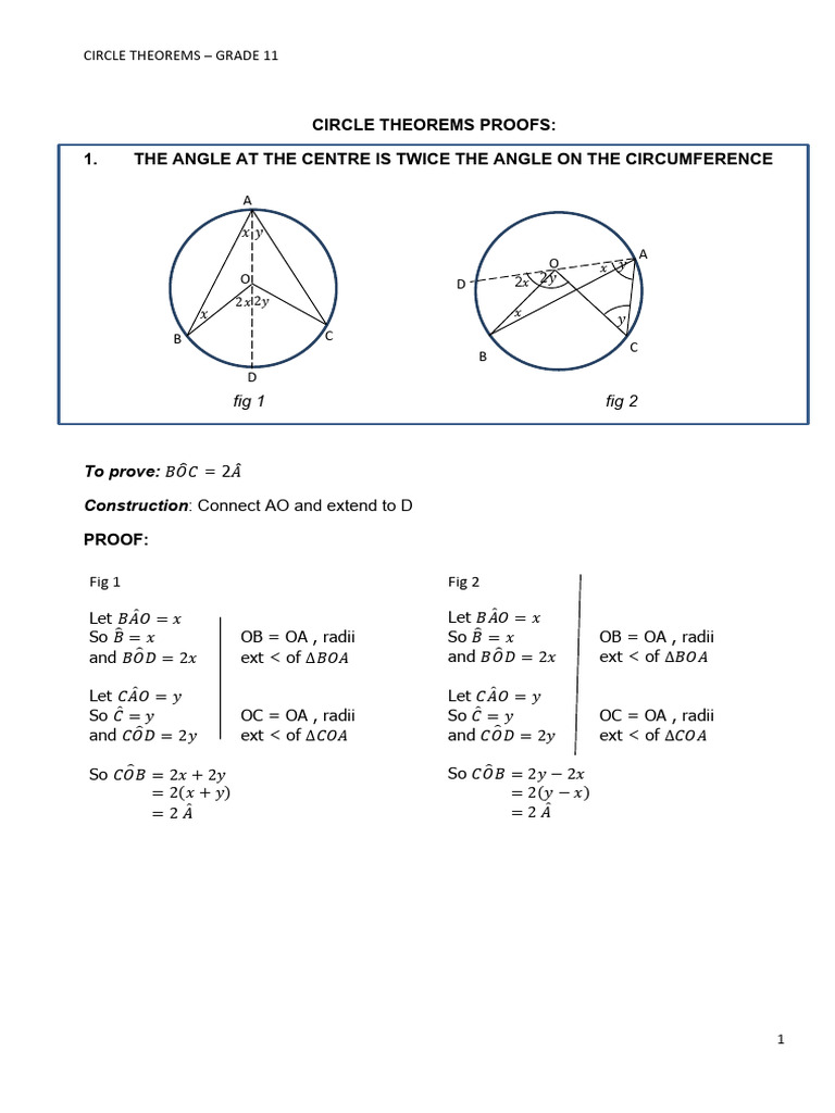 Gr.11 CIRCLE THEOREMS PROOFS | PDF | Circle | Geometric Shapes