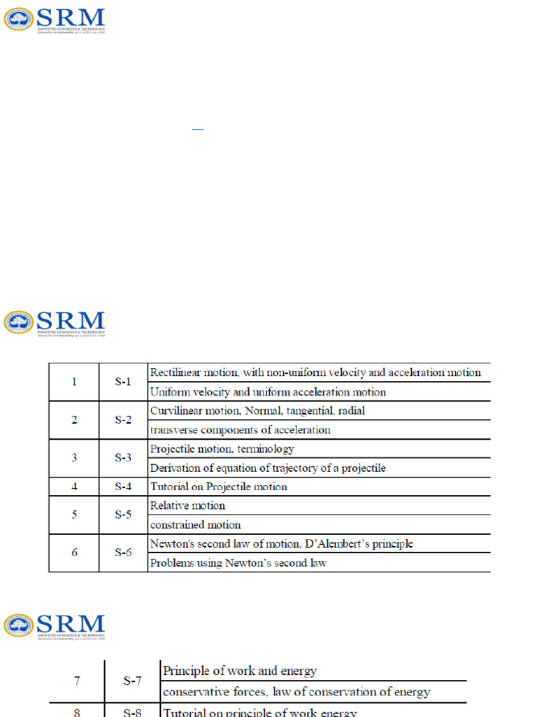 Unit 4 Dynamics of Particles | PDF | Acceleration | Mechanics