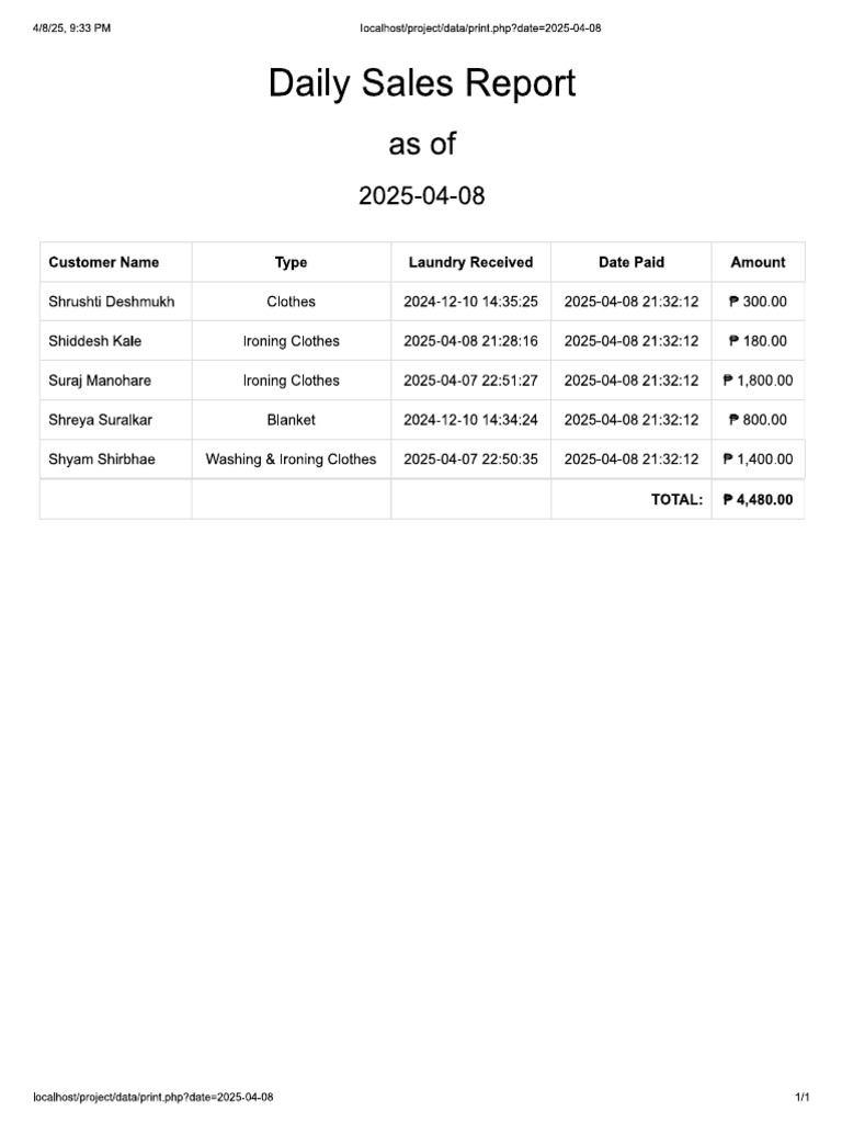 Sales Report | PDF
