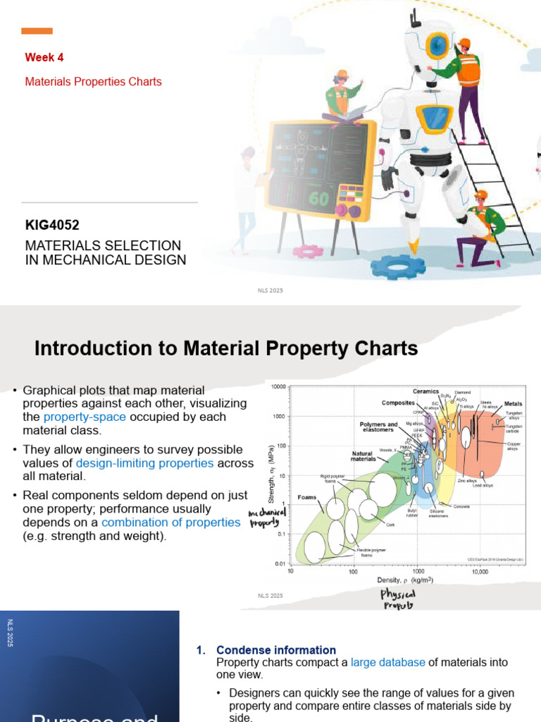 Week 4 - Materials Properties Charts - Students - 251103 - 114702 | PDF ...