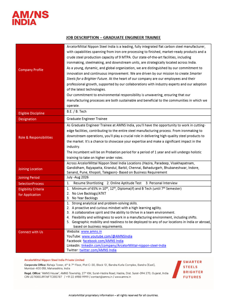 Graduate Engineer Trainee Job at AMNS India | PDF | Steel | Steelmaking