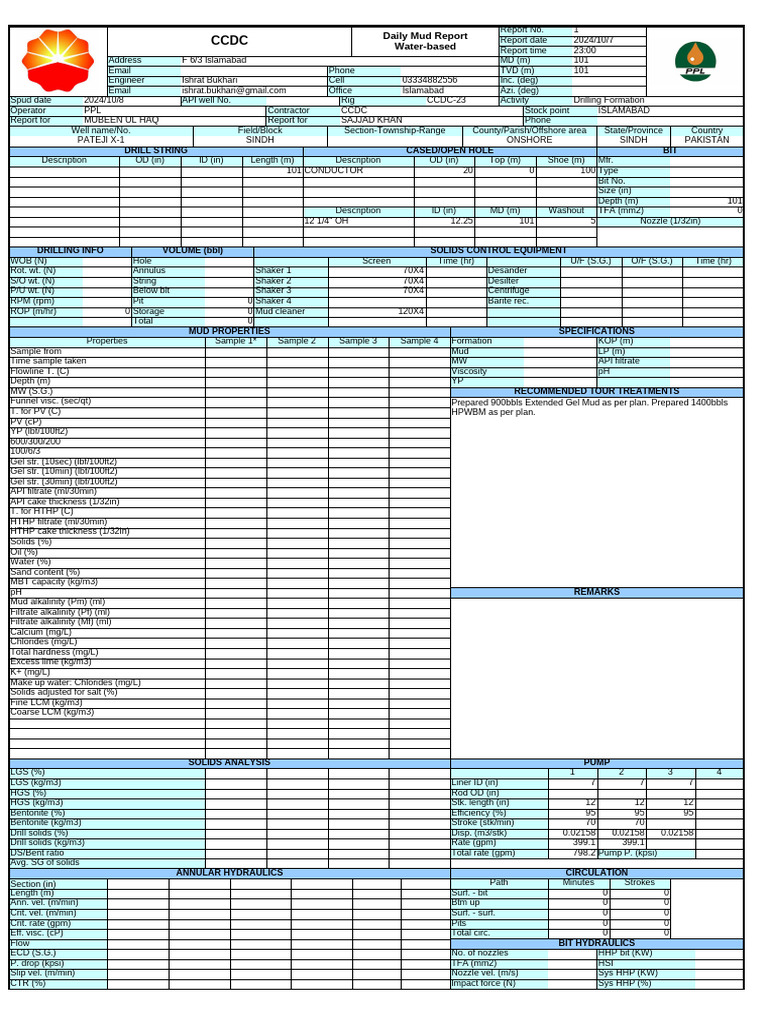 Pateji X-1 - CCDC-23 - 2024-10-07 - DMR - 1 - 1 | PDF | Sodium ...