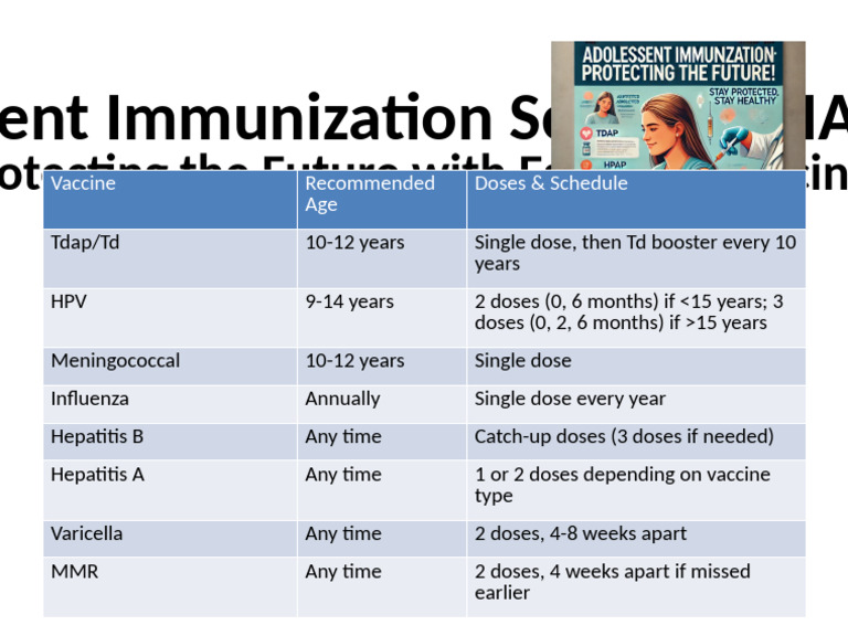 Essential Immunization Schedule Guide | PDF