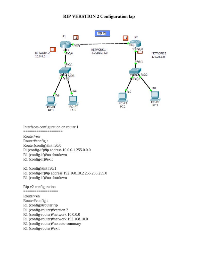 RIP VERSTION 2 Configuration Lap | PDF