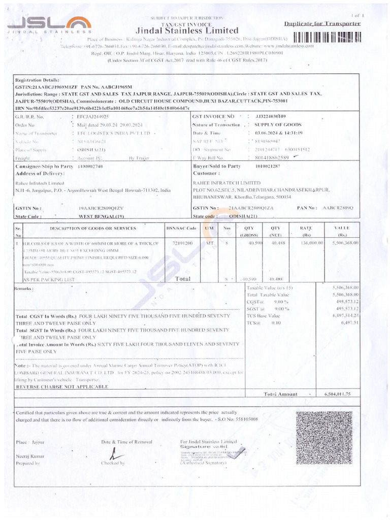 Stainless Steel Chequered Plate | PDF