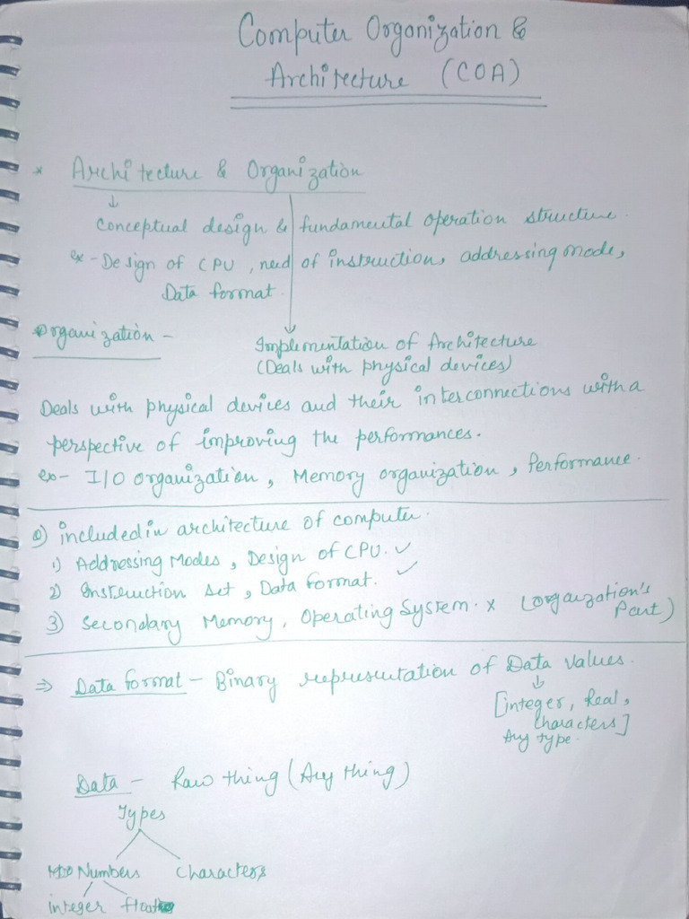 COA All Units | PDF