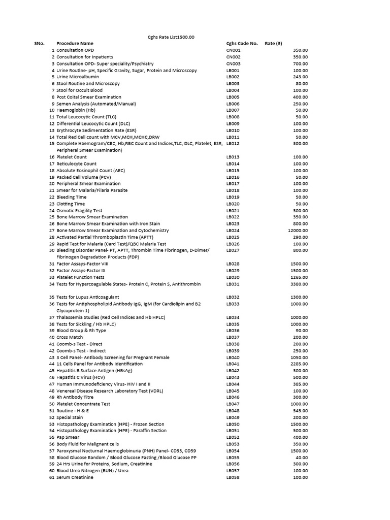 CGHS Medical Procedure Rates List | PDF | Lipoprotein | Blood Plasma