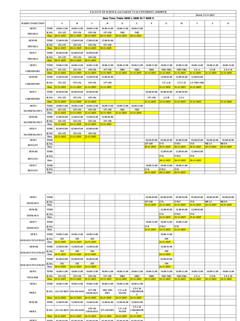 Science Quiz Time Table 2025 | PDF