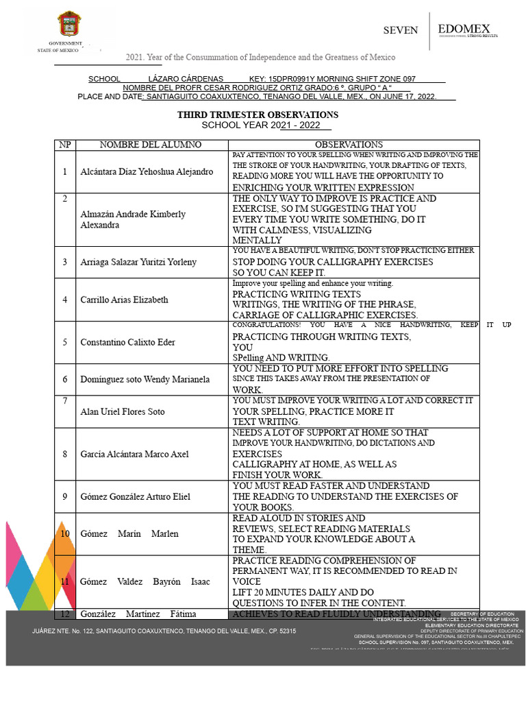 Third Quarter Observations | PDF | Orthography | Learning