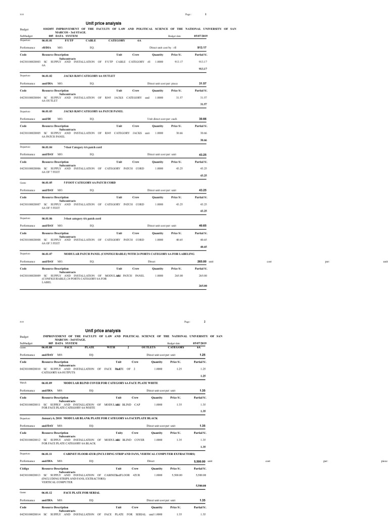 APU DATA | PDF | Telecommunications Infrastructure | Telecommunications