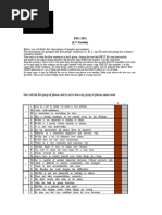 DOPE Personality Test Guide | PDF | Social Psychology | Behavior