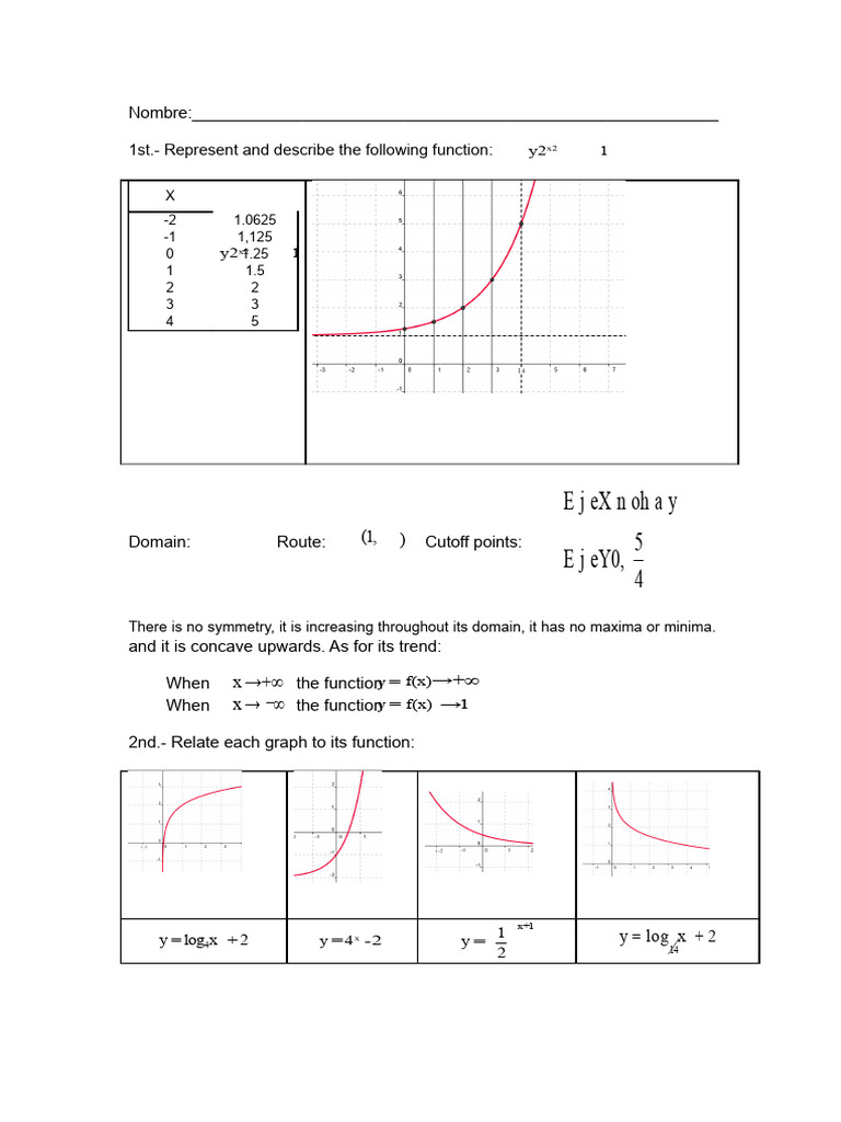 Exam On Exponentials and Logarithms | PDF | Function (Mathematics ...