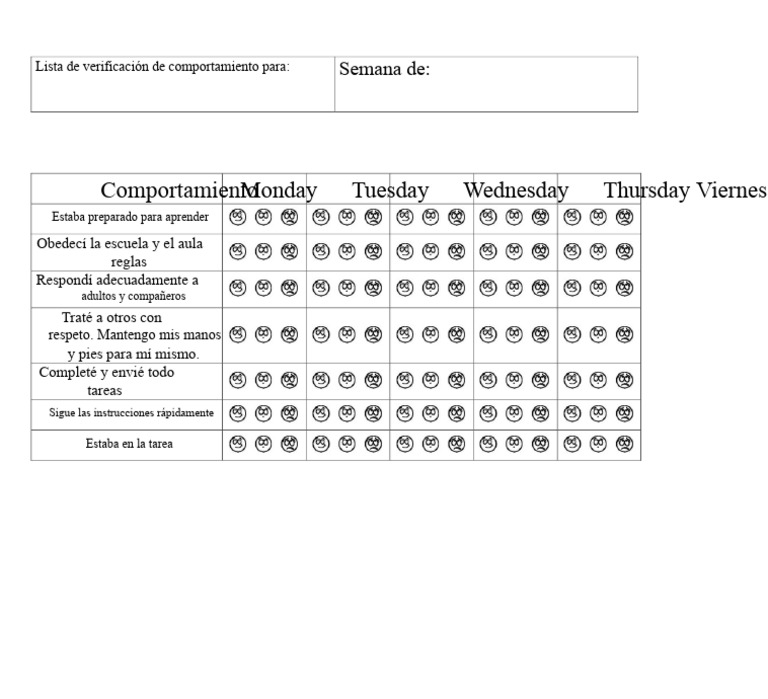 lista de verificación de comportamiento para estudiantes | PDF