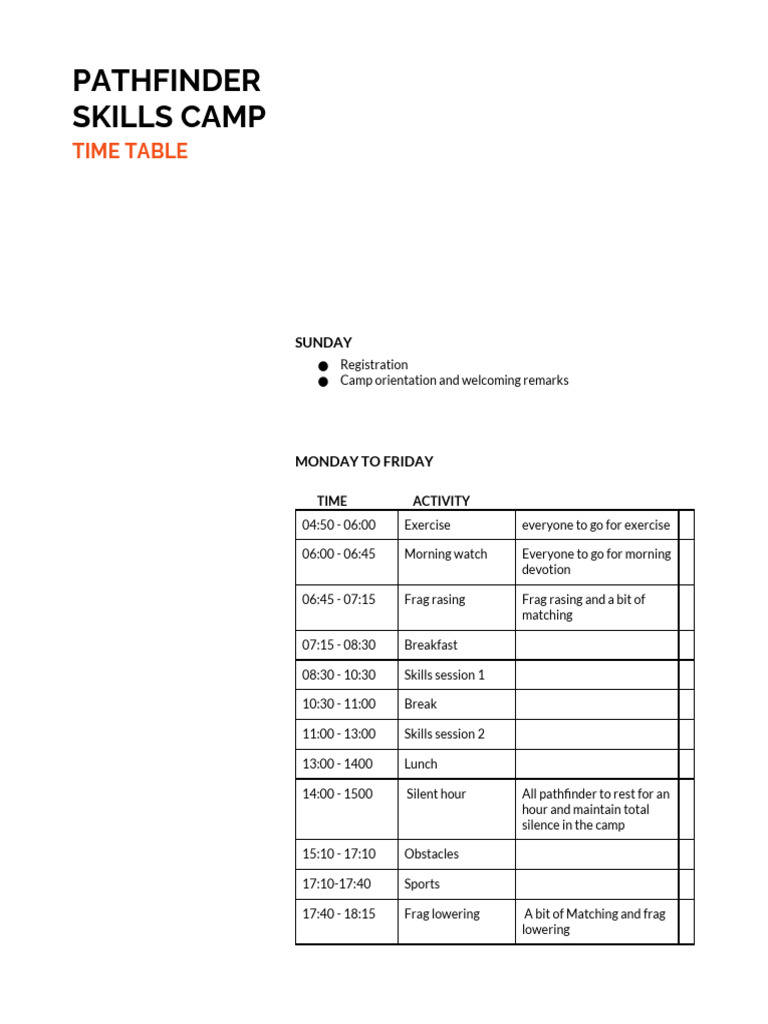 Pathfinder Camp Plan - 1 | PDF