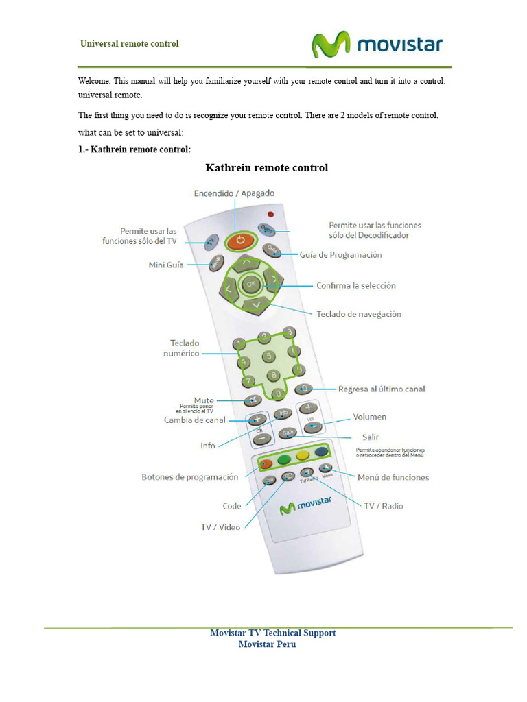Movistar Remote Control | PDF | Remote Control | Chess