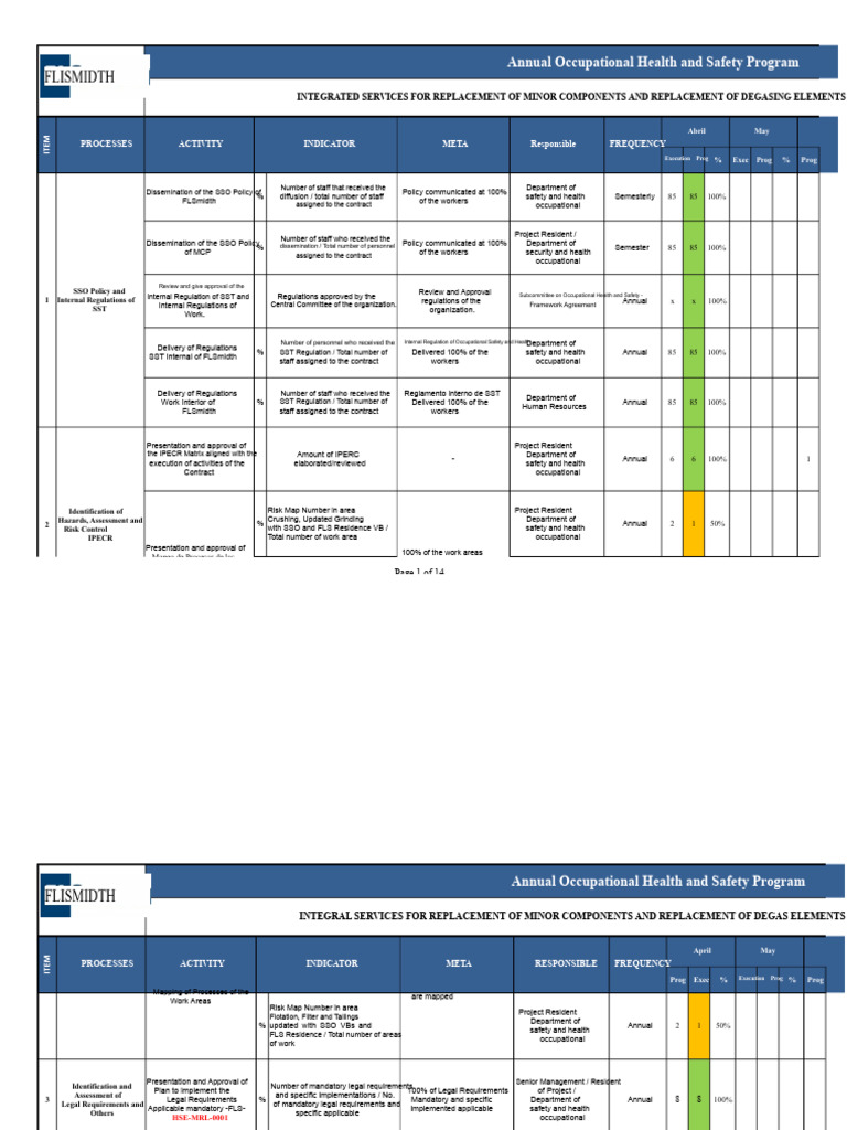 Follow-Up On The Occupational Health and Safety Program 2016 Rev 01 ...