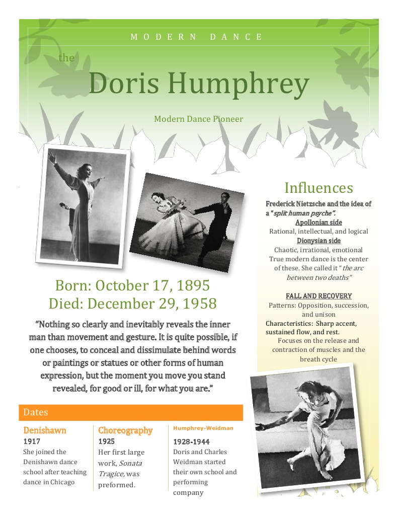 Doris Humphrey: Influences | PDF | Dances | Leisure