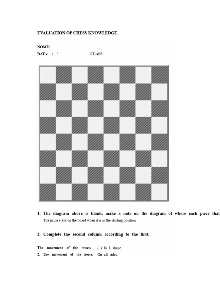 Evaluation of Chess Knowledge | PDF