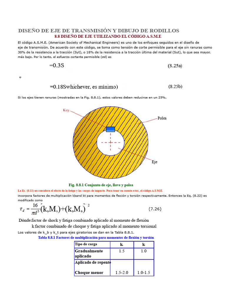 Diseño de Eje de Transmisión ASME | PDF | Eje | Ingeniería mecánica