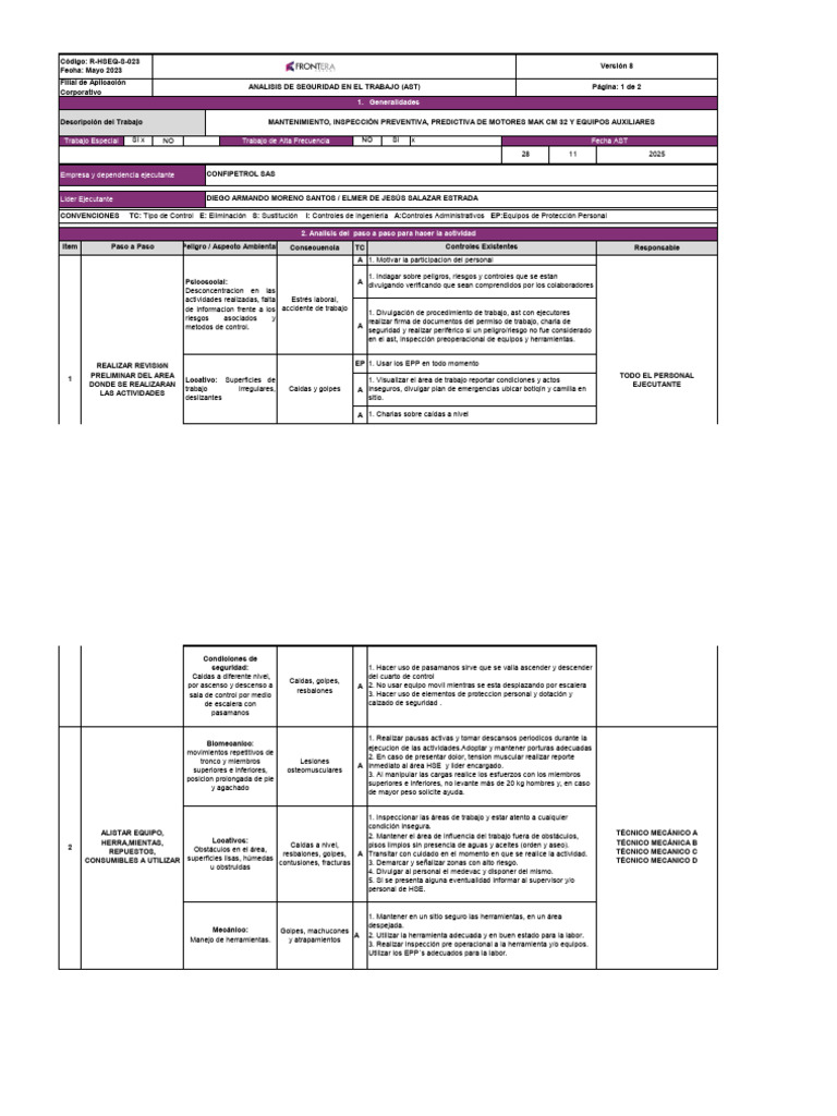 Ast - Mantenimiento, Inspección Preventiva, Predictiva de Motores Mak ...