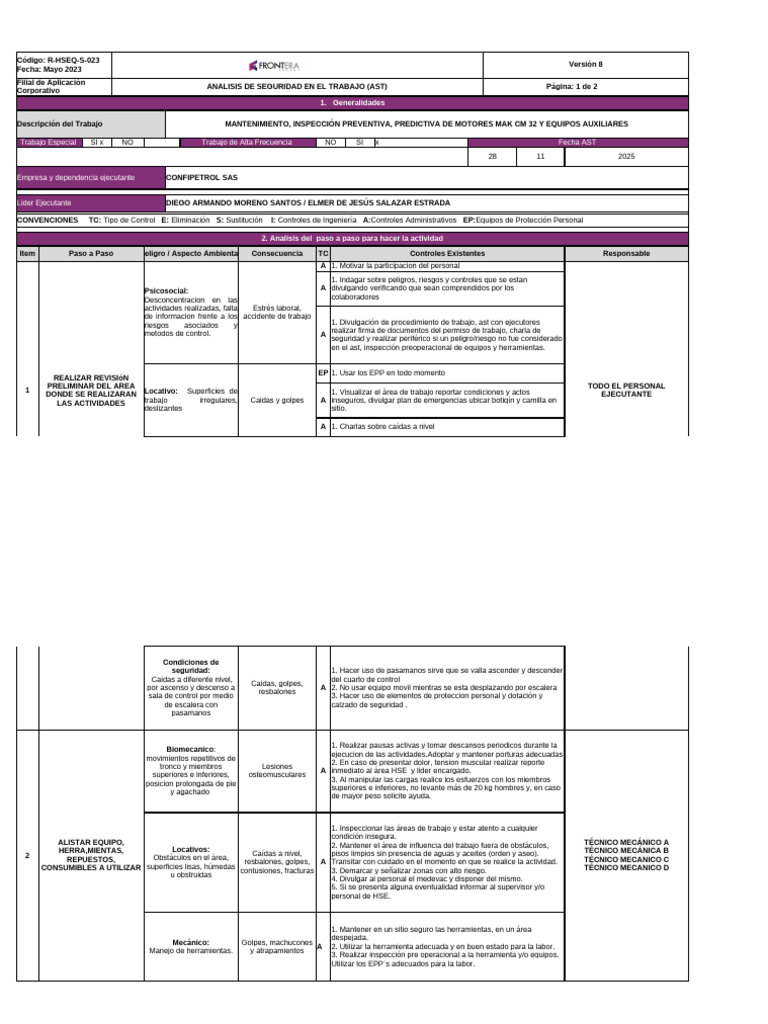 Ast_mantenimiento, Inspección Preventiva, Predictiva de Motores Mak Cm ...
