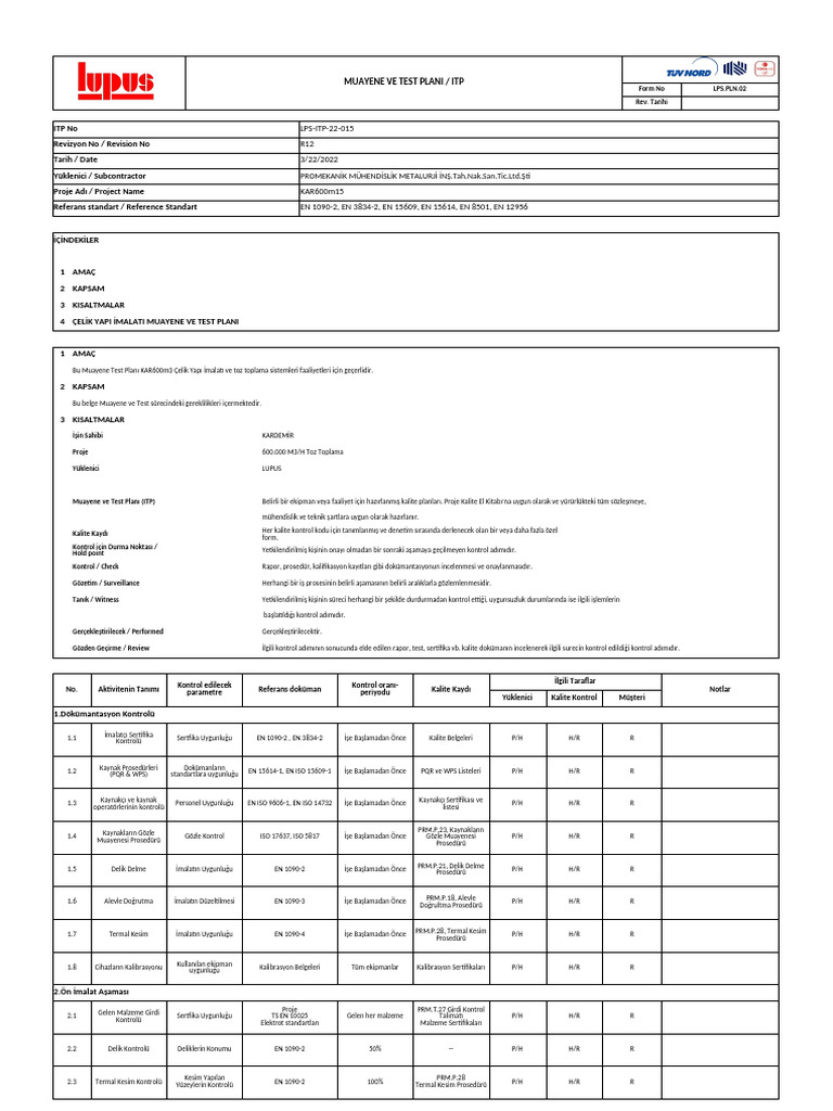 Itp Form | PDF