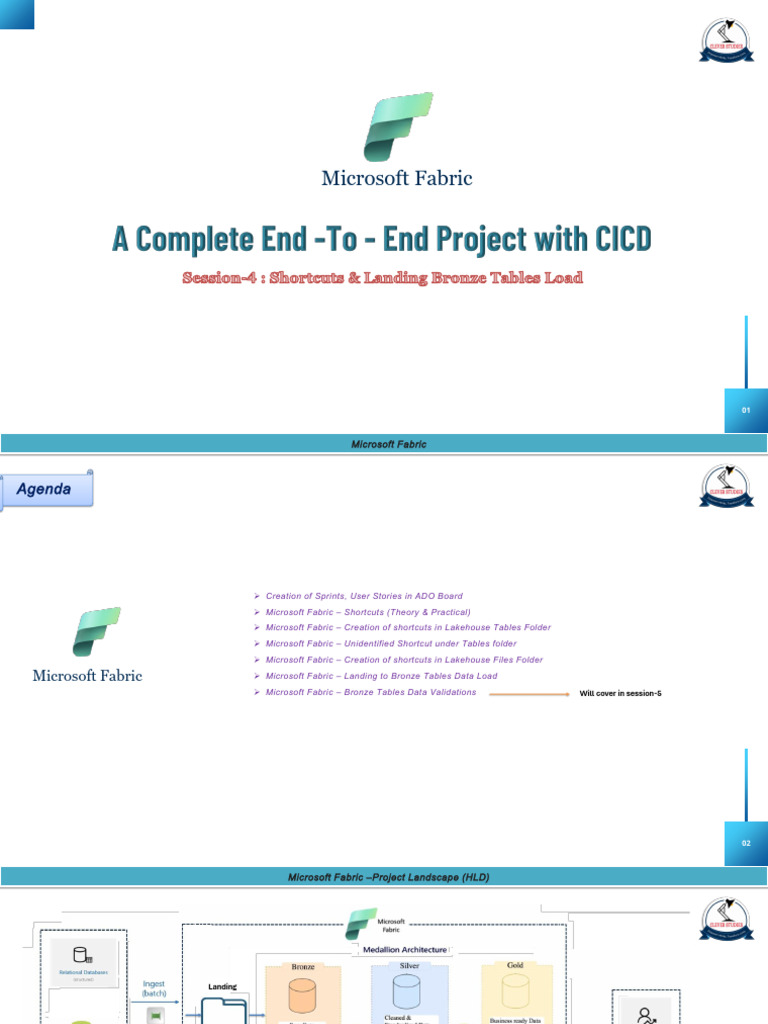 Session-4 Microsoft Fabric Project Implementation - Shortcuts & Landing ...