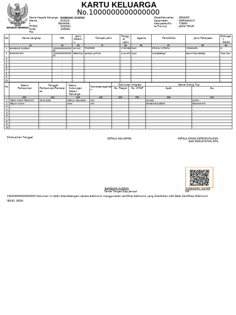 Blanko Kk Kosong (1) | PDF