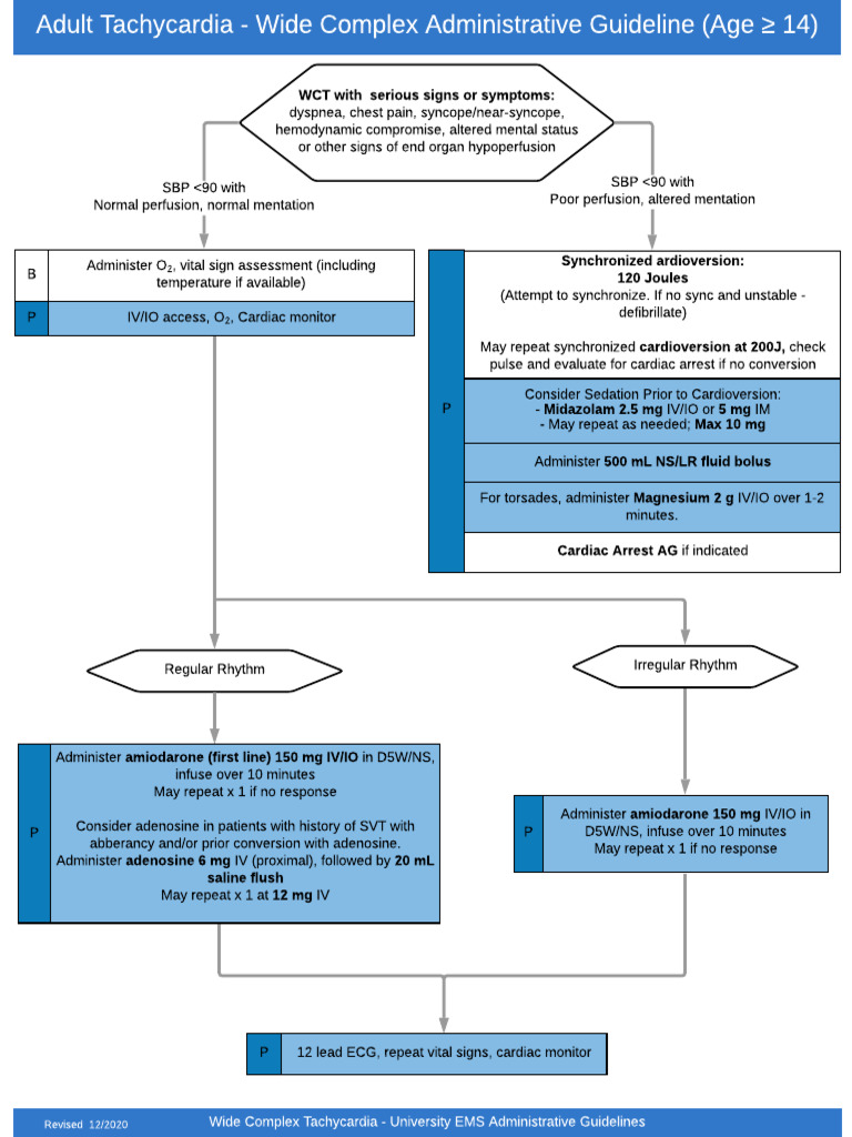 Adult Wide Complex Tachycardia Guidelines | PDF | Cardiology ...